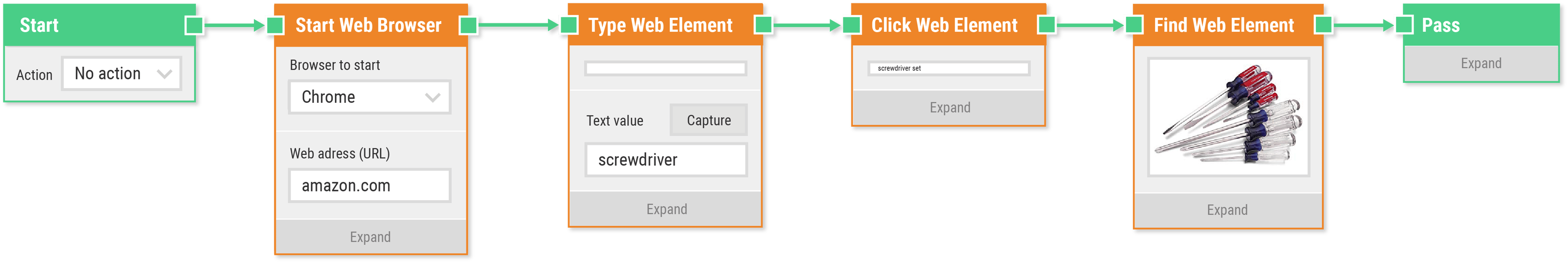 Comparison: Selenium IDE vs. Leapwork